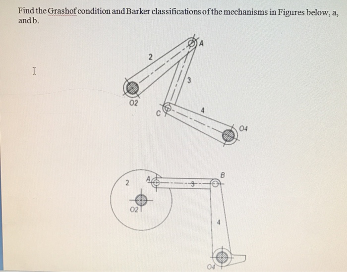 Solved Find the Grashof condition and Barker classifications | Chegg.com