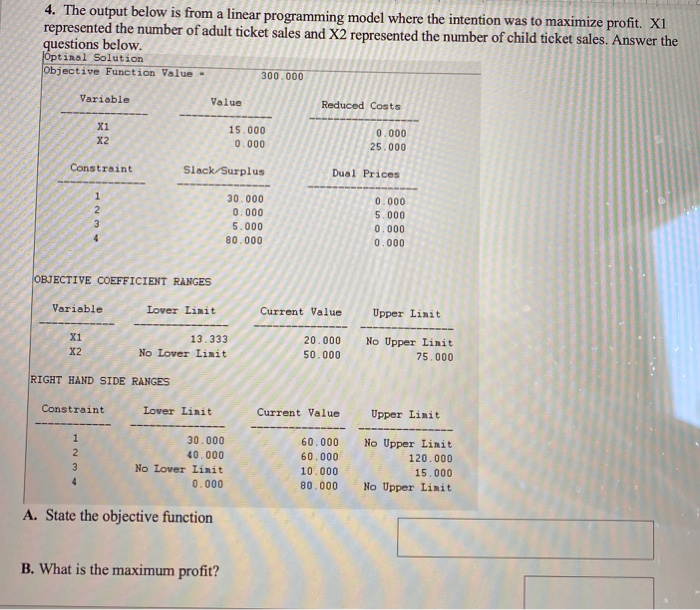 Solved 4 The Output Below Is From A Linear Programming