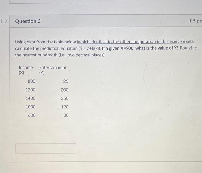Solved Using data from the table below (which identical to | Chegg.com
