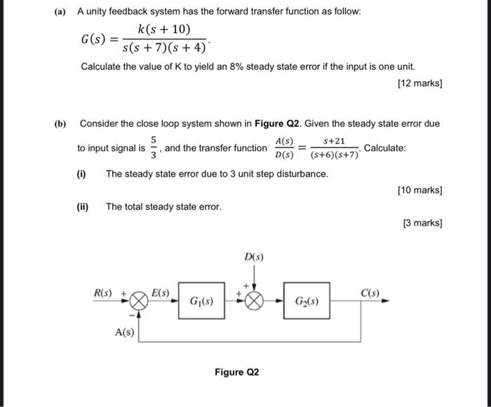 Solved (a) A unity feedback system has the forward transfer | Chegg.com