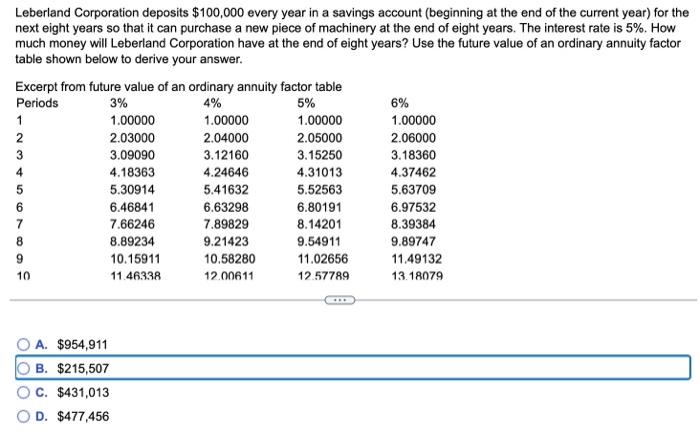 Solved Leberland Corporation deposits $100,000 every year in | Chegg.com