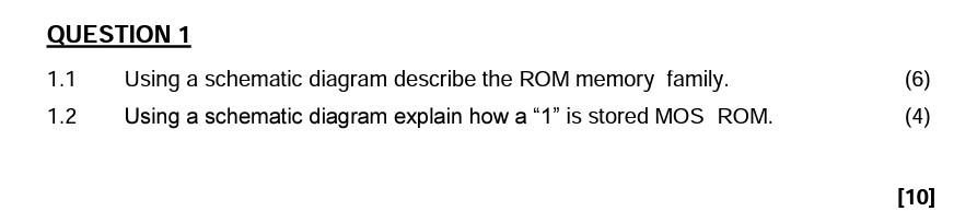 Solved QUESTION 1 1.1 Using a schematic diagram describe the | Chegg.com