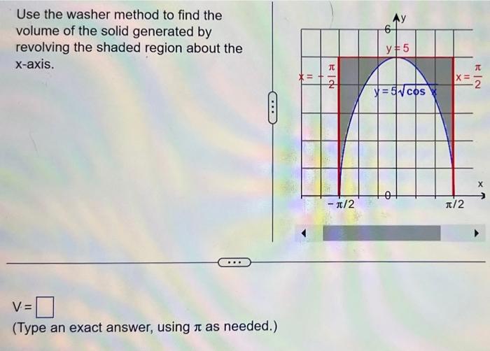 Solved Use the washer method to find the volume of the solid | Chegg.com
