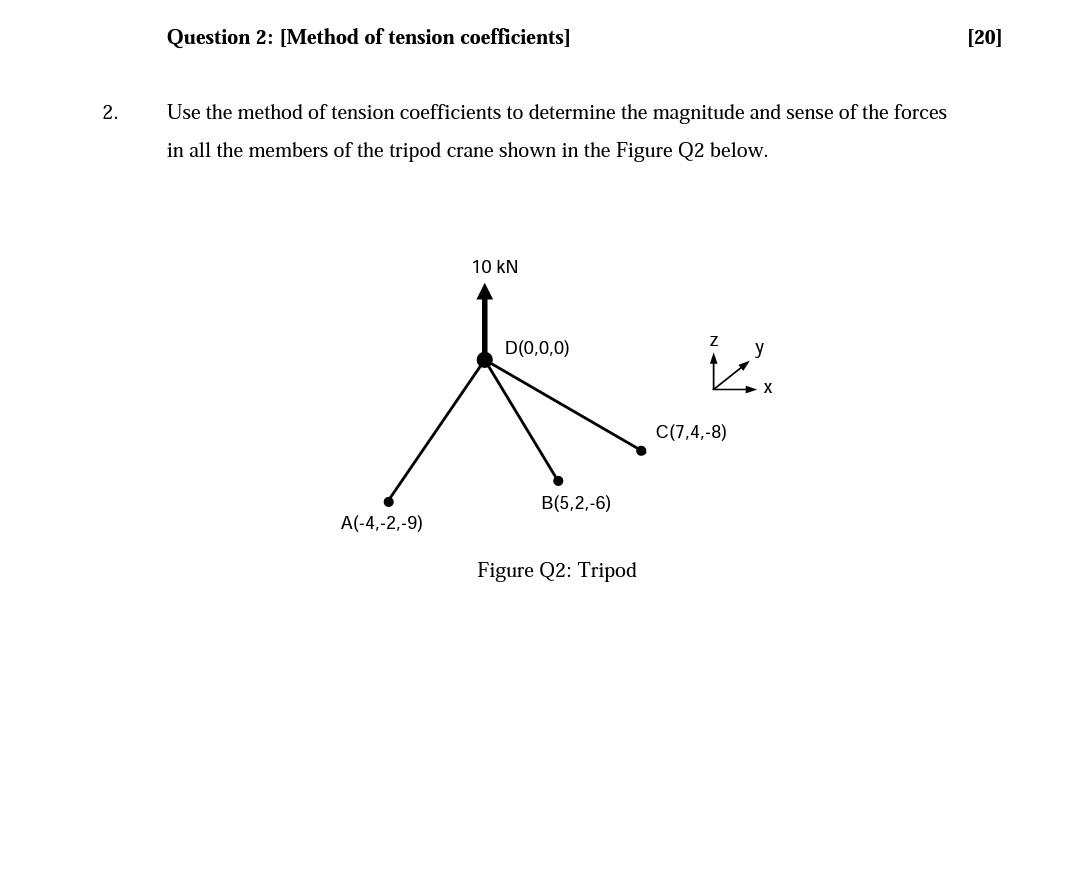 Solved Question 2: [Method of tension coefficients] [20] 2. | Chegg.com