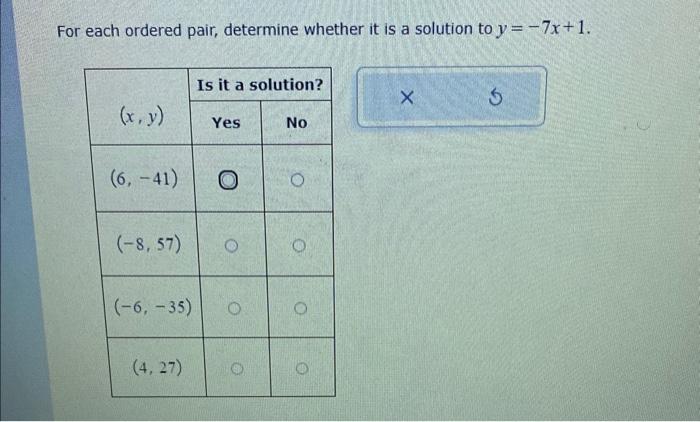 Solved For each ordered pair, determine whether it is a | Chegg.com