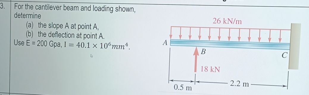 Solved For the cantilever beam and loading shown, | Chegg.com