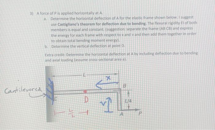 Solved A force of P is applied horizontally at A. a. | Chegg.com