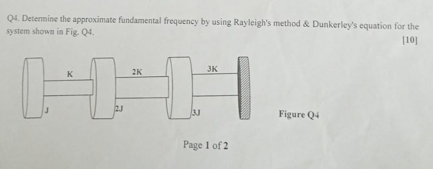 Solved Q4. ﻿Determine the approximate fundamental frequency | Chegg.com