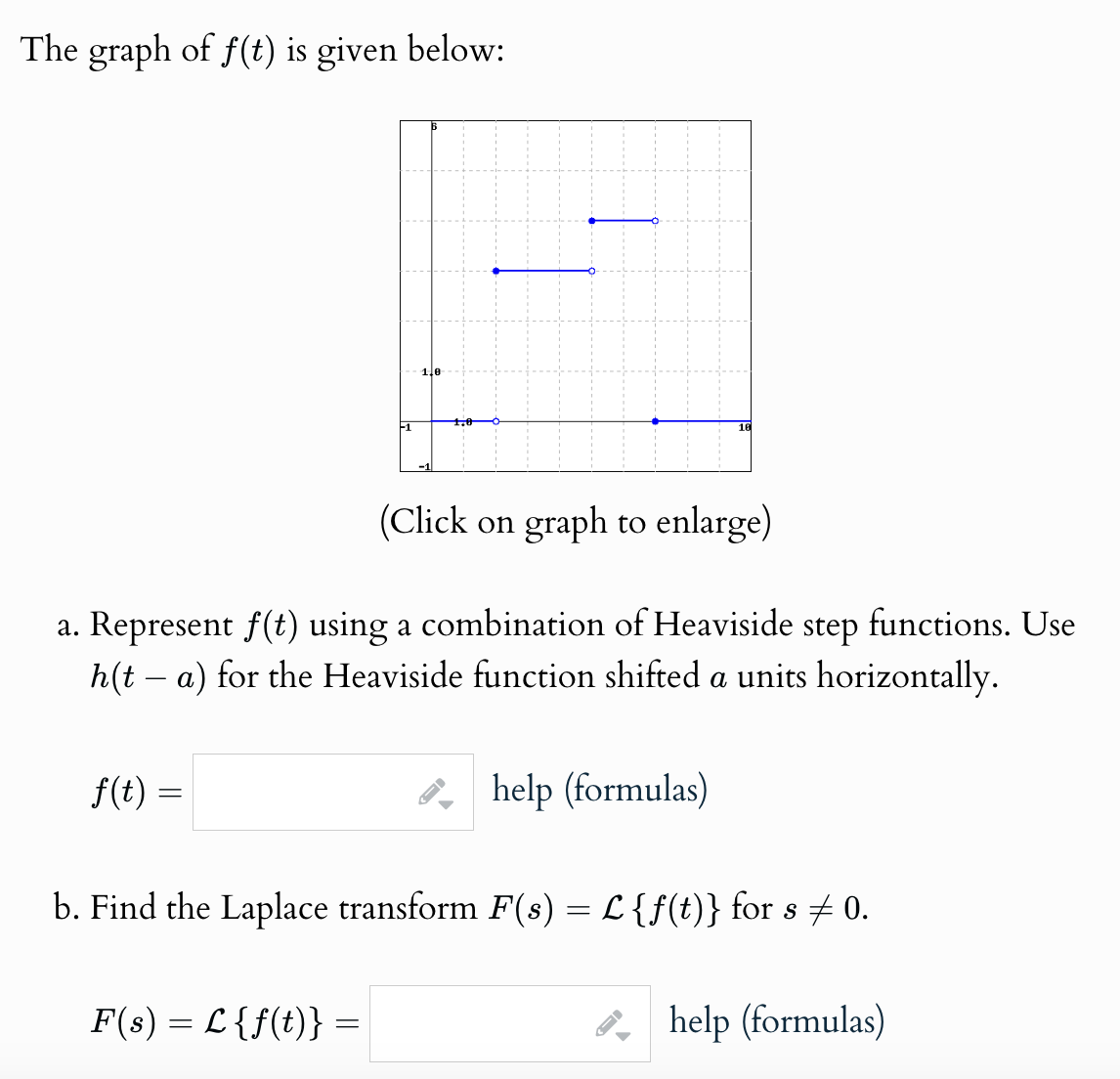 Solved The graph of f(t) ﻿is given below:(Click on graph to | Chegg.com