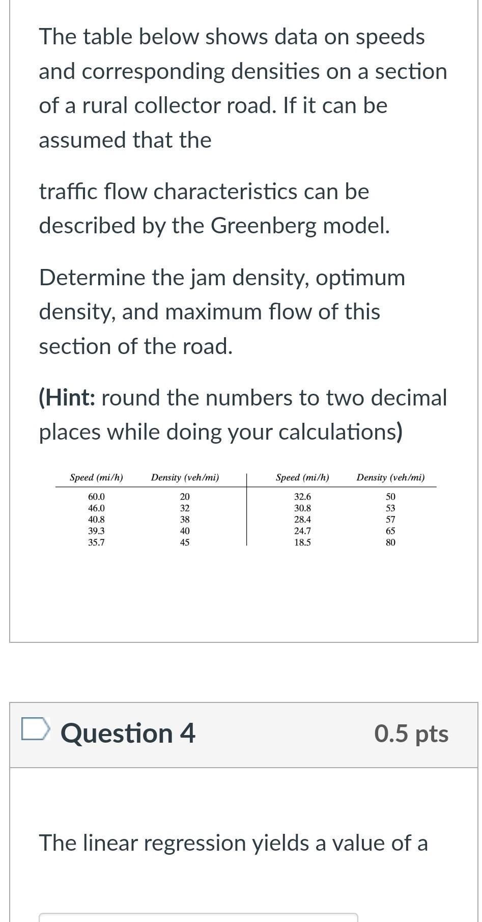 The table below shows data on speeds and | Chegg.com