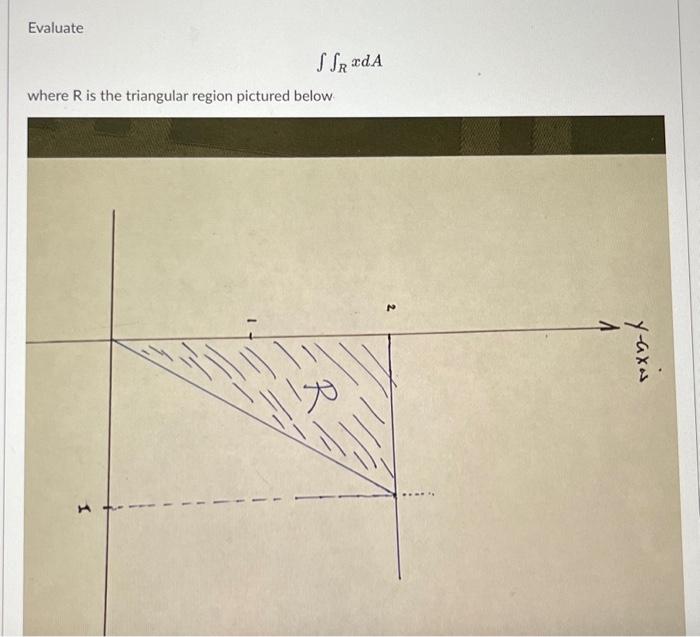 Solved Evaluate where R is the triangular region pictured | Chegg.com