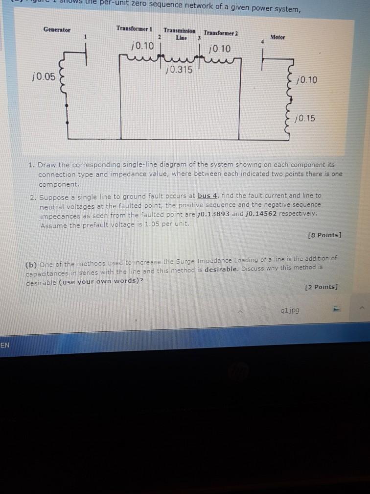Solved the per-unit zero sequence network of a given power | Chegg.com
