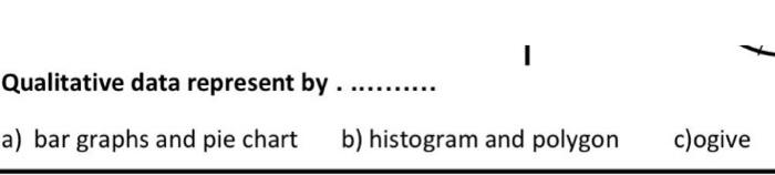Solved I Qualitative data represent by ....... a) bar graphs | Chegg.com