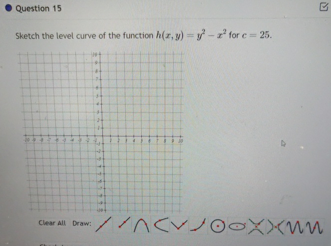 Question 15Sketch the level curve of the function | Chegg.com