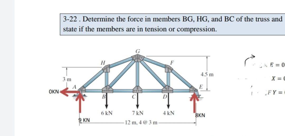 Solved 3-22. Determine the force in members BG, HG, and BC | Chegg.com
