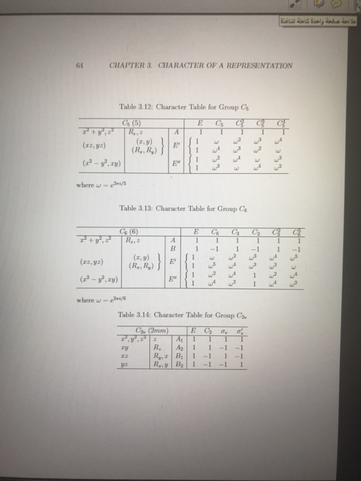 3. Consider the point group D6 (a) Construct the | Chegg.com