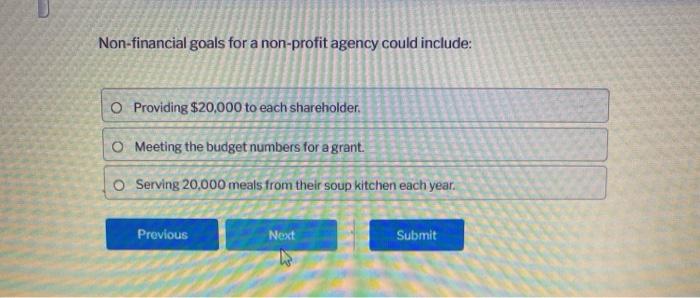 Solved Non-financial goals for a non-profit agency could | Chegg.com
