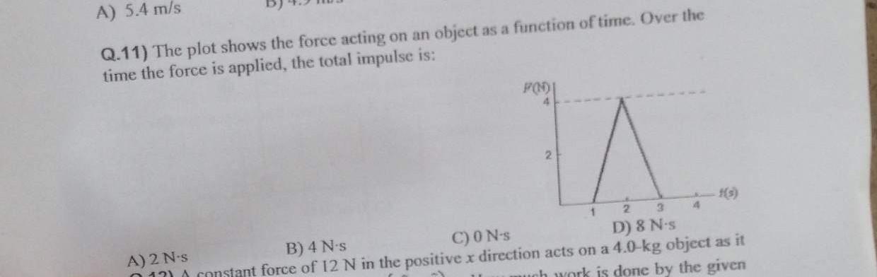 Solved Q 11 The Plot Shows The Force Acting On An Object As