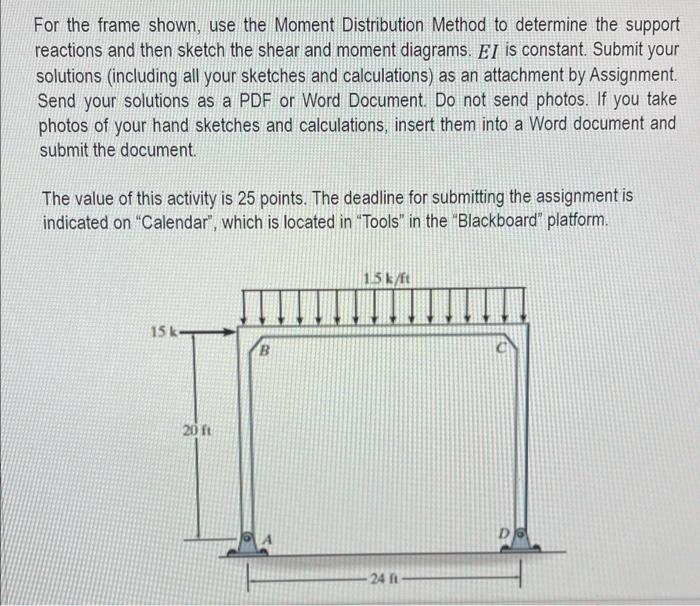 Solved For the frame shown, use the Moment Distribution | Chegg.com