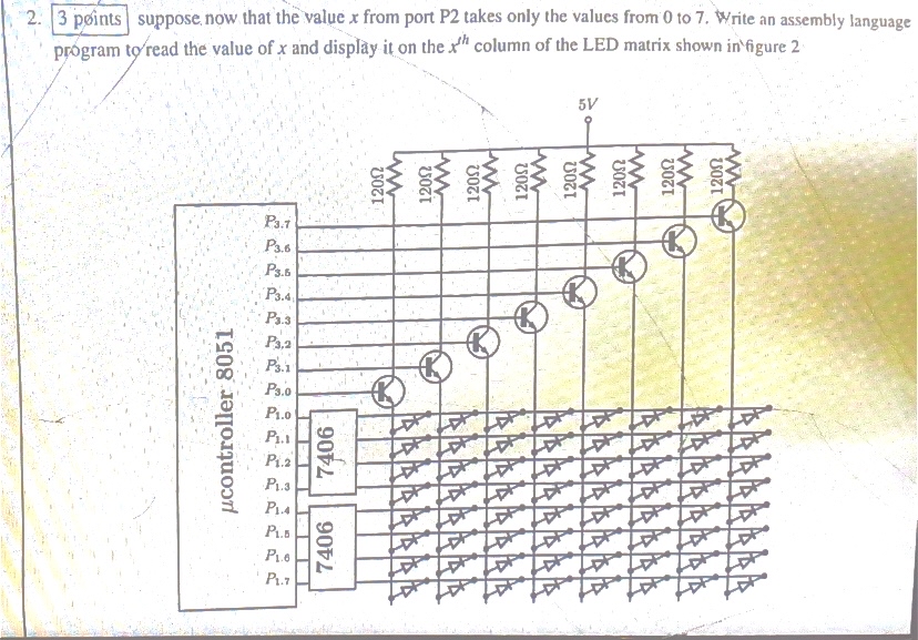Solved suppose now that the value x ﻿from port P2 ﻿takes | Chegg.com