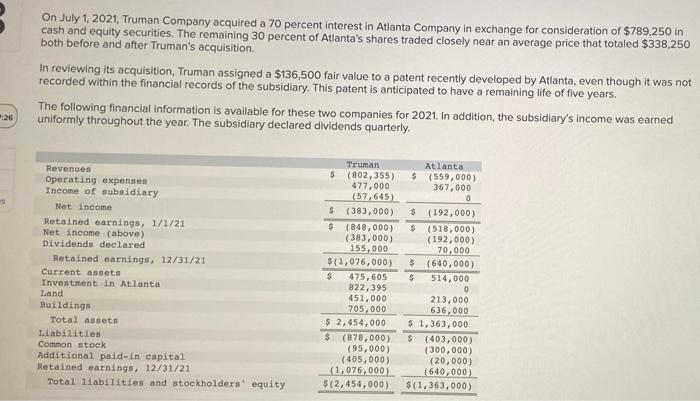 Solved On July 1, 2021, Truman Company acquired a 70 percent | Chegg.com