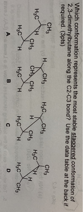 Solved CH3 Which conformation represents the most stable | Chegg.com