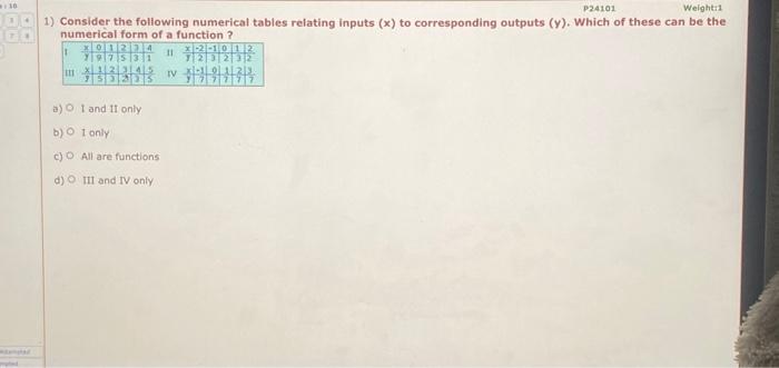 Solved 1) Consider the following numerical tables relating | Chegg.com