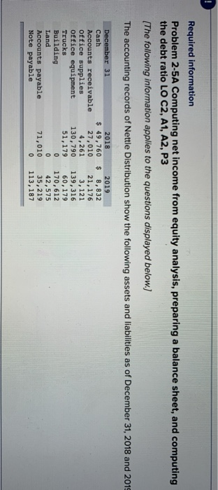 Solved Required information Problem 2-5A Computing net | Chegg.com