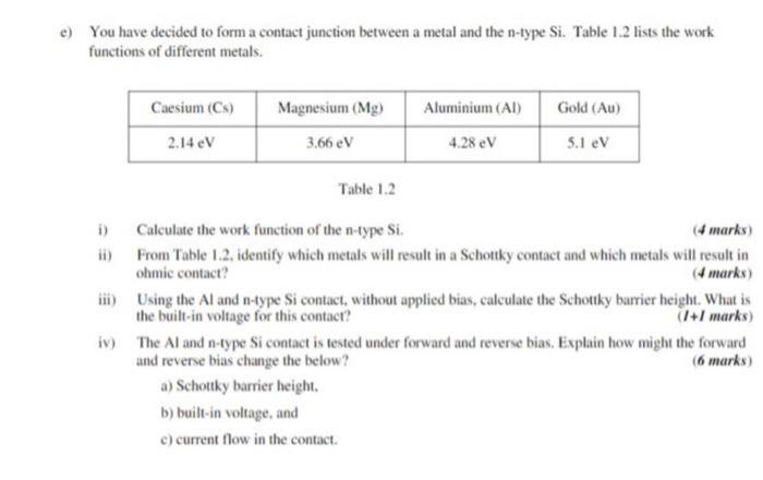 Solved ) You have decided to form a contact junction between | Chegg.com