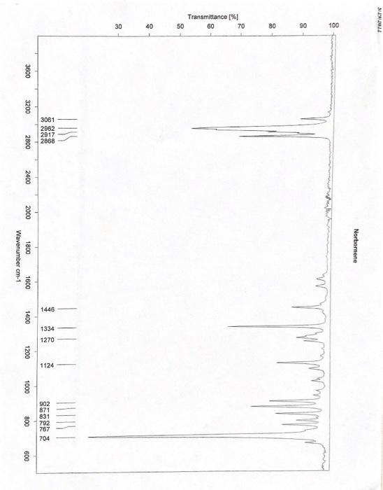 Solved hello, can you help me determine if the IR is exo or | Chegg.com