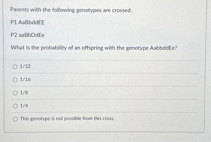 Solved Parents with the following genotypes are crossed. P1 | Chegg.com