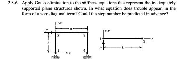Solved 2.8-6 Apply Gauss elimination to the stiffness | Chegg.com