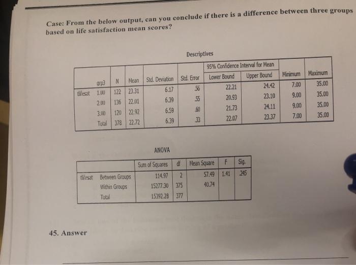 Solved Case: From the below output, can you conclude if | Chegg.com