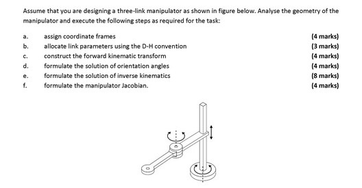 Solved Assume that you are designing a three-link | Chegg.com