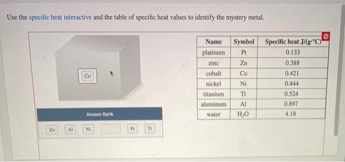 Use the specific heat interactive and the table of | Chegg.com