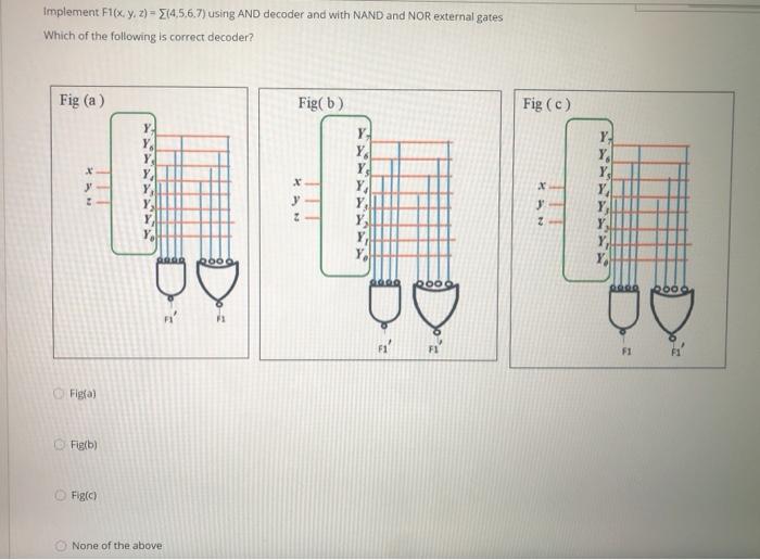 Solved Implement F1(x, y, z) = (4.5.6.7) using AND decoder | Chegg.com