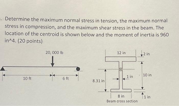 Solved Determine the maximum normal stress in tension, the | Chegg.com