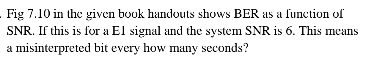 Solved Fig 7.10 ﻿in the given book handouts shows BER as a | Chegg.com
