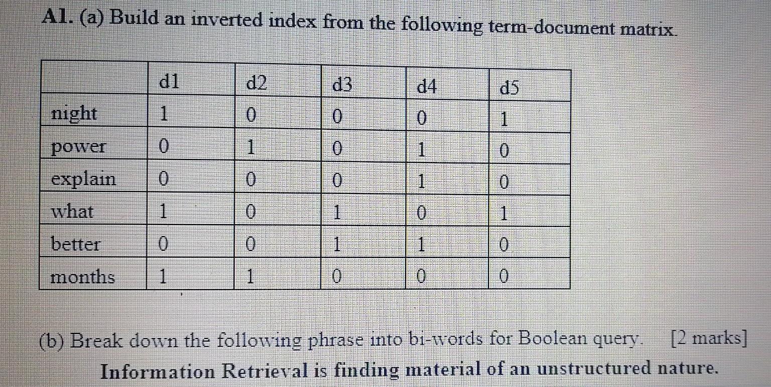 Solved Al. (a) Build an inverted index from the following | Chegg.com