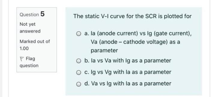 Solved The static V-I curve for the SCR is plotted for | Chegg.com