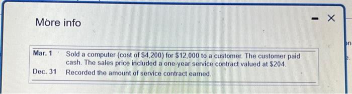 Solved 13A. Fast Computers has the following transactions | Chegg.com