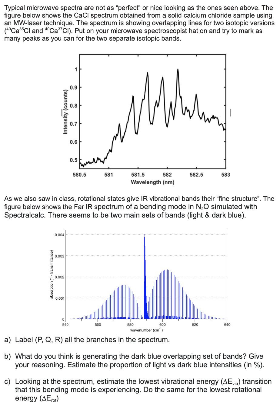Solved Typical microwave spectra are not as "perfect" or | Chegg.com