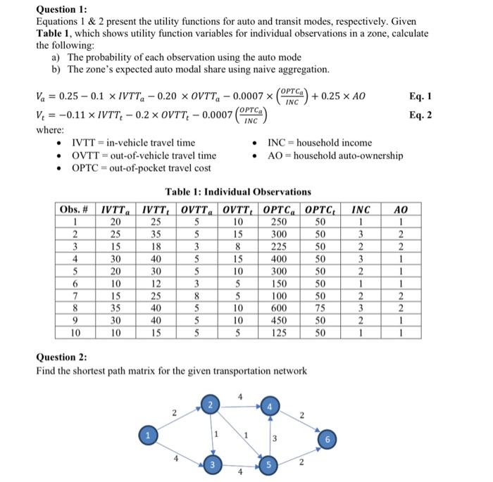Solved Question 2: Find the shortest path matrix for the | Chegg.com