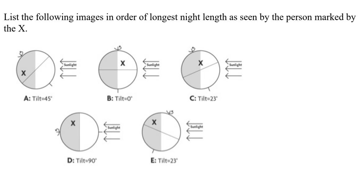 Solved List the following images in order of longest night | Chegg.com
