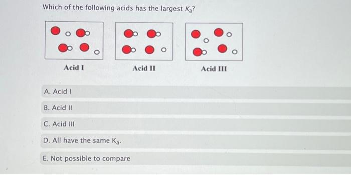 Solved Which of the following acids has the largest Ka? Acid | Chegg.com