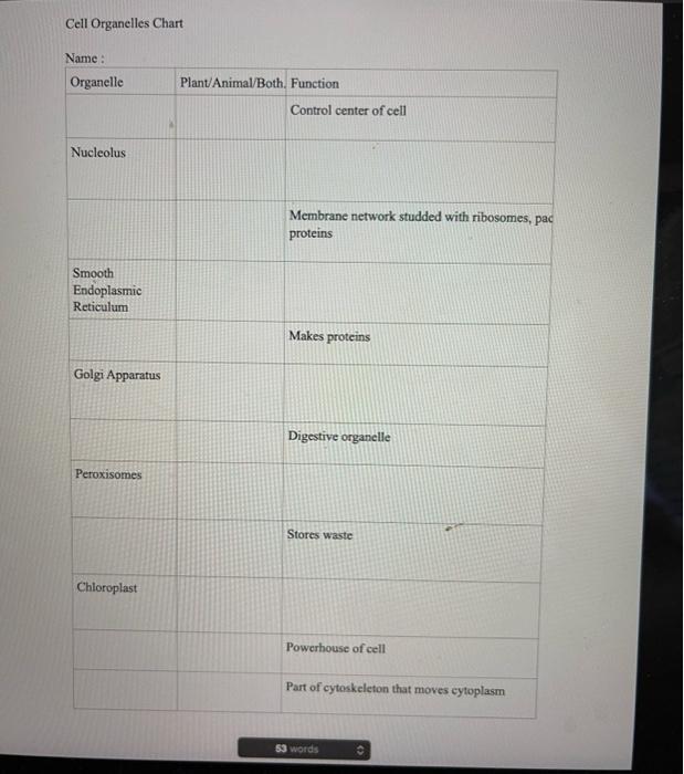 Solved Cell Organelles Chart Name: | Chegg.com