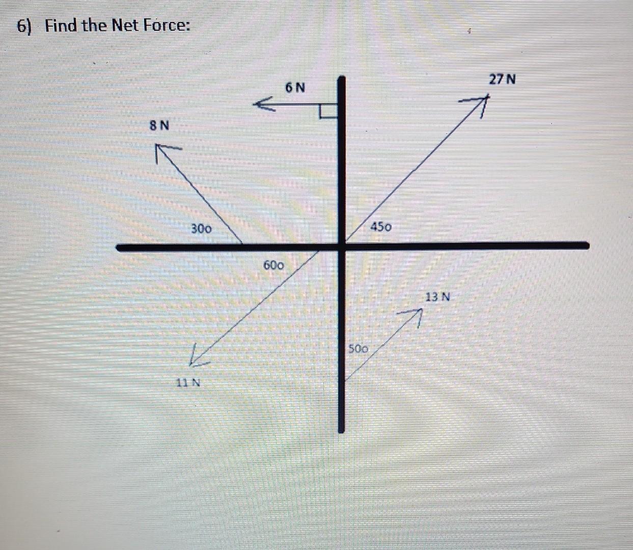 Solved 6) Find the Net Force: | Chegg.com