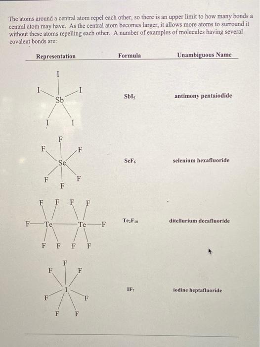 Solved 6. For each of the binary compounds presented in the | Chegg.com
