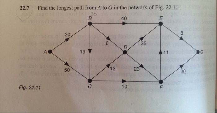 Solved Here Is A Graph Theory Course Use Step By Step 
