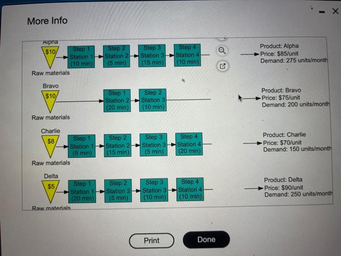 Solved Using the bottleneck method, which bases decisions | Chegg.com
